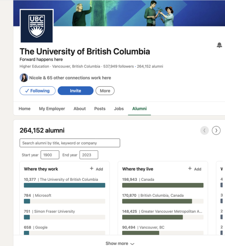 Climbing the Ladder to Your Dream Job - Study in BC